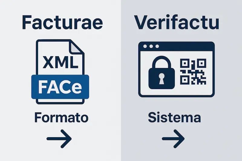 Verifactu 2025 España: Guía Clave + Plazos y Sanciones ⏳